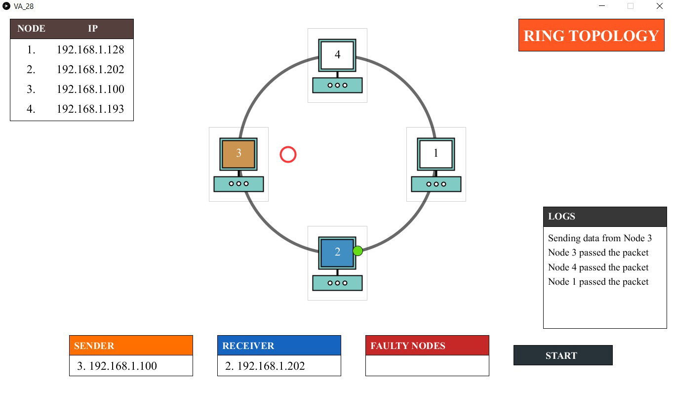 Akshit Sehgal | Software Development & Visual Arts
