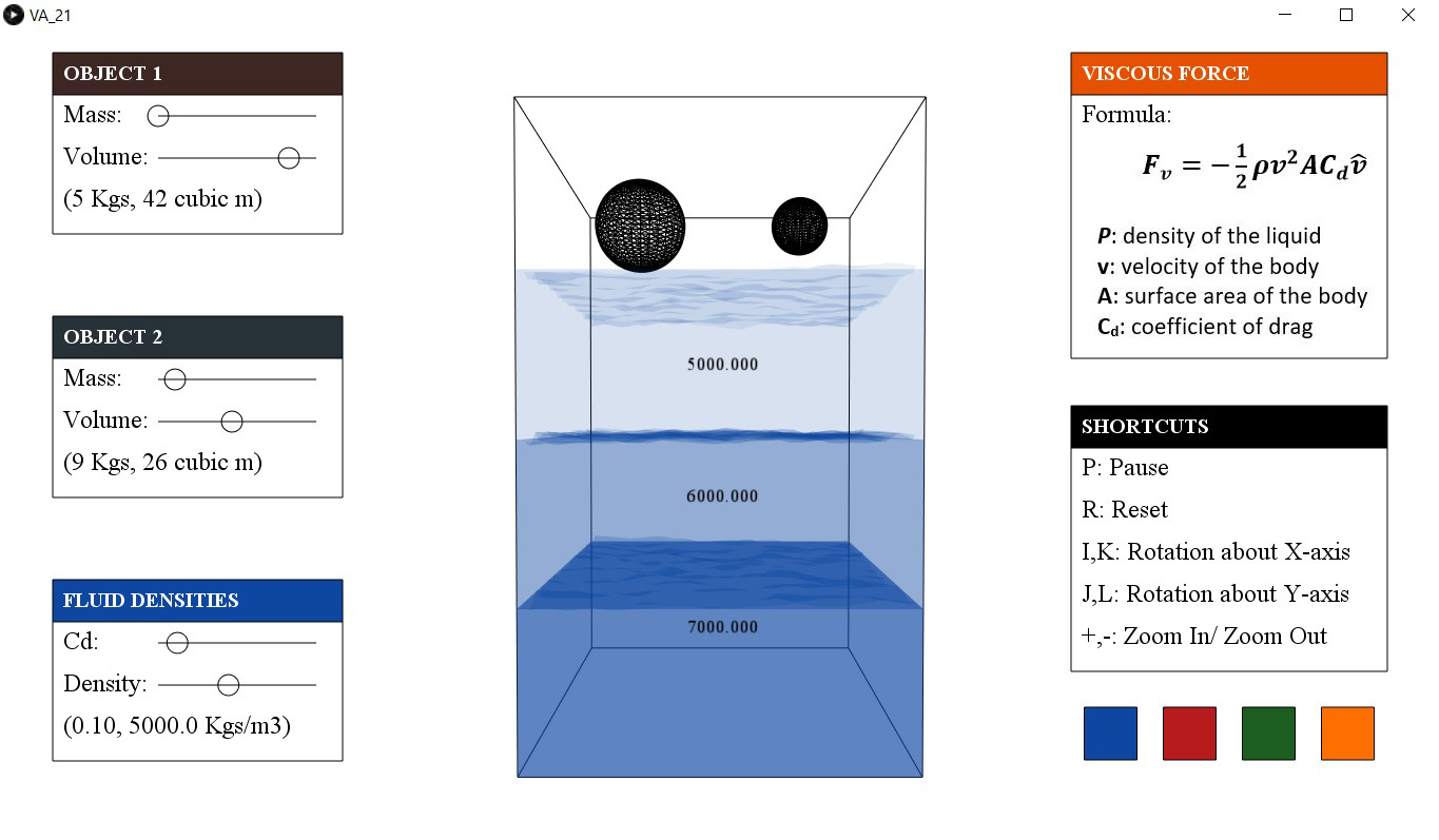 Akshit Sehgal | Software Development & Visual Arts