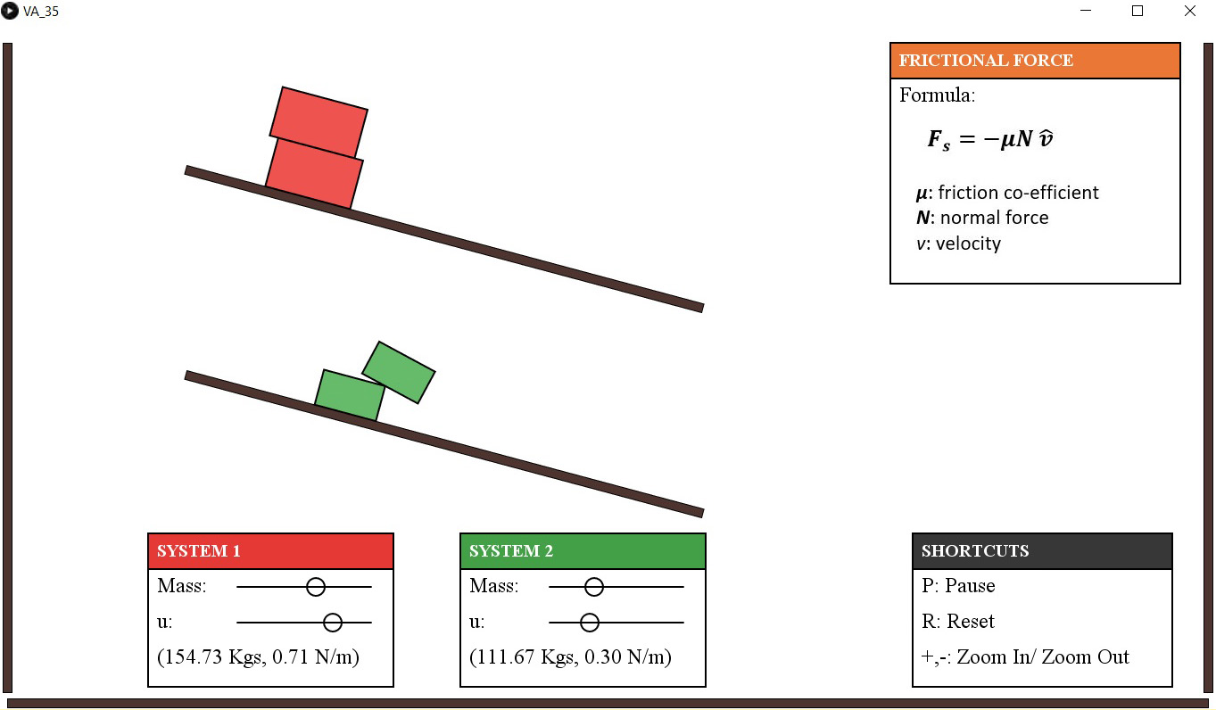 Akshit Sehgal | Software Development & Visual Arts