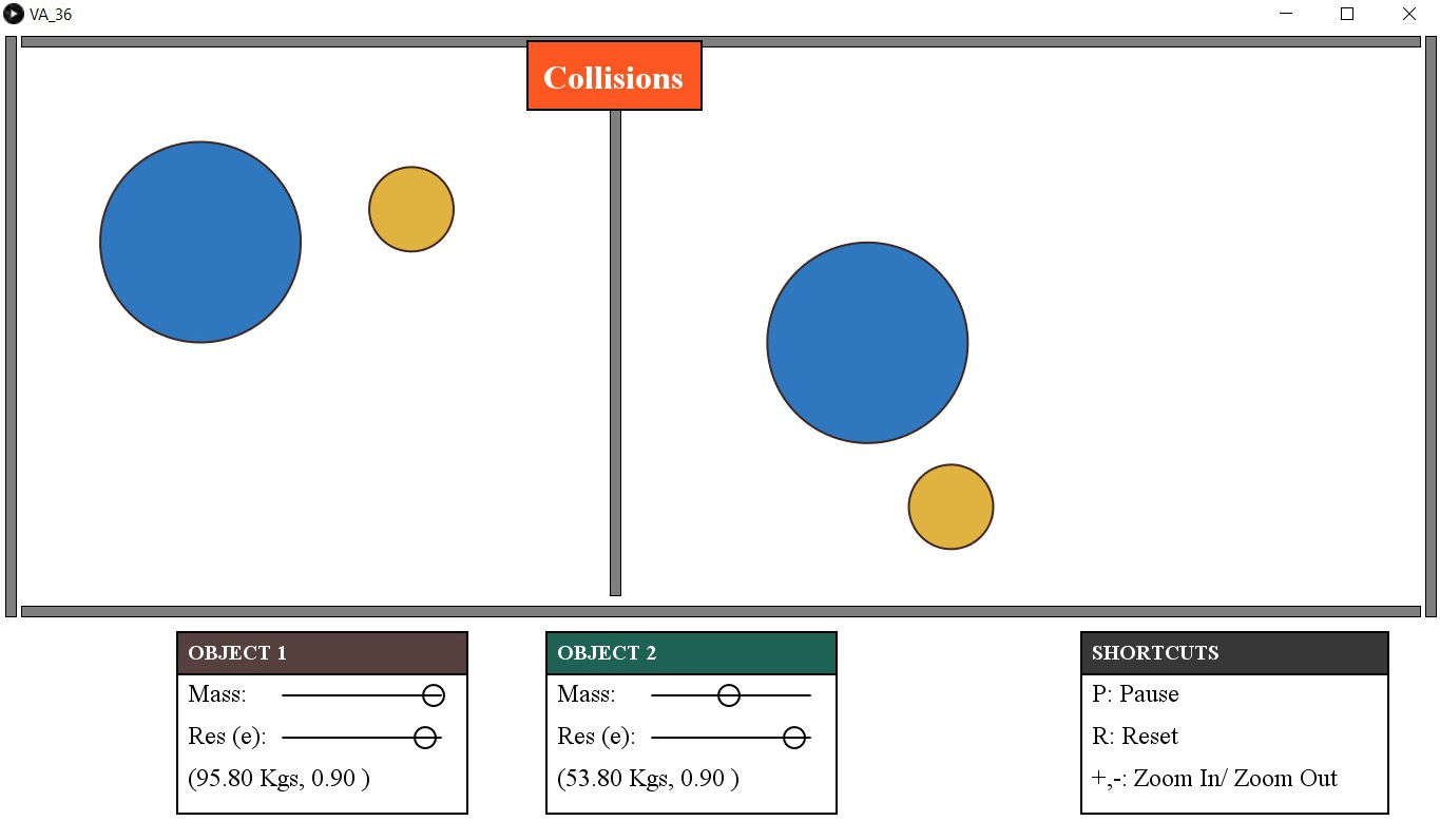 Akshit Sehgal | Software Development & Visual Arts