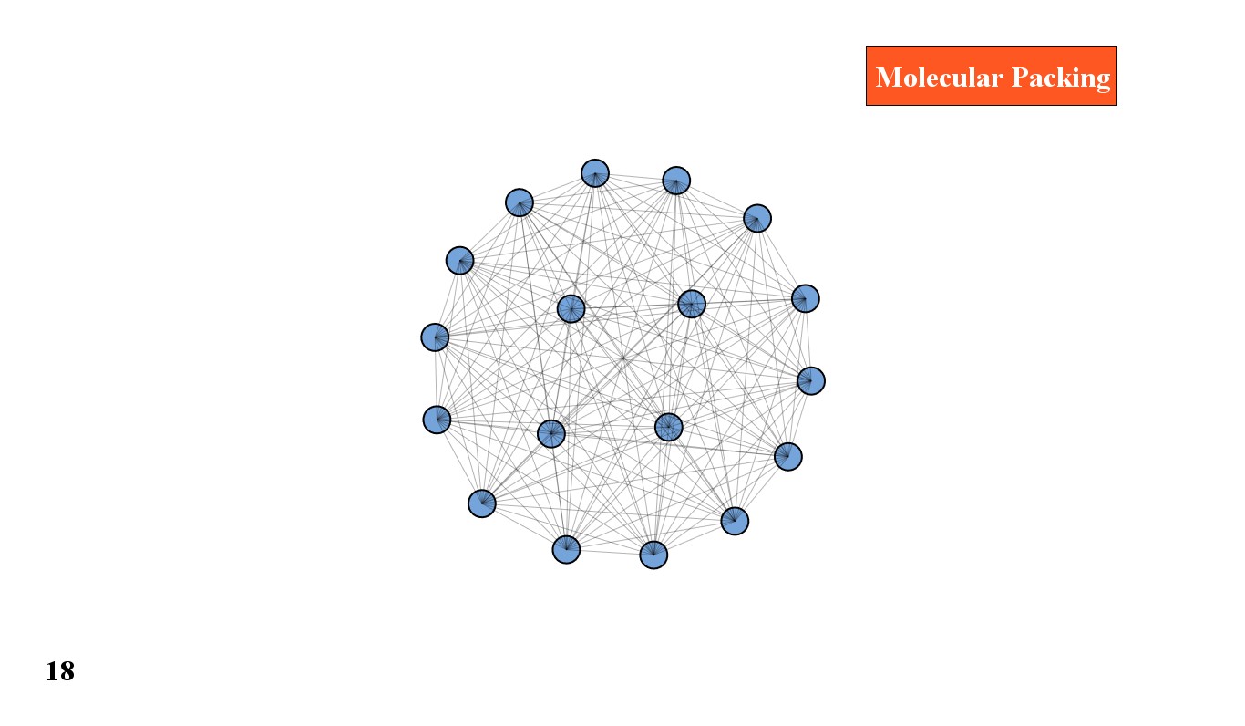 Akshit Sehgal | Software Development & Visual Arts